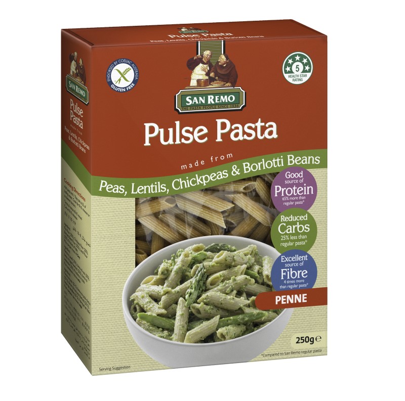 Healthy Food Guide Awards 2023 » Winners