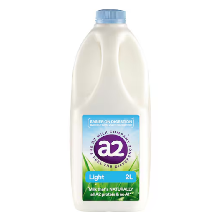 Healthy Food Guide Awards 2025 » Winners